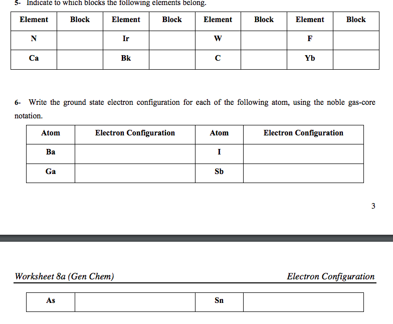 Solved 5- Indicate to which blocks the following elements | Chegg.com