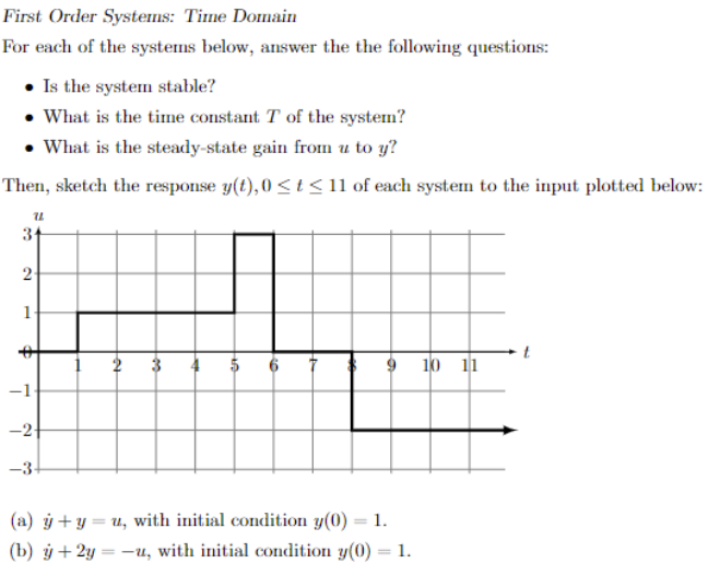 Solved First Order Systems: Time DomainFor each of the | Chegg.com