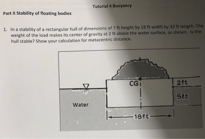 Solved Tutorial 4 Buoyancy Part Il Stability of floating | Chegg.com