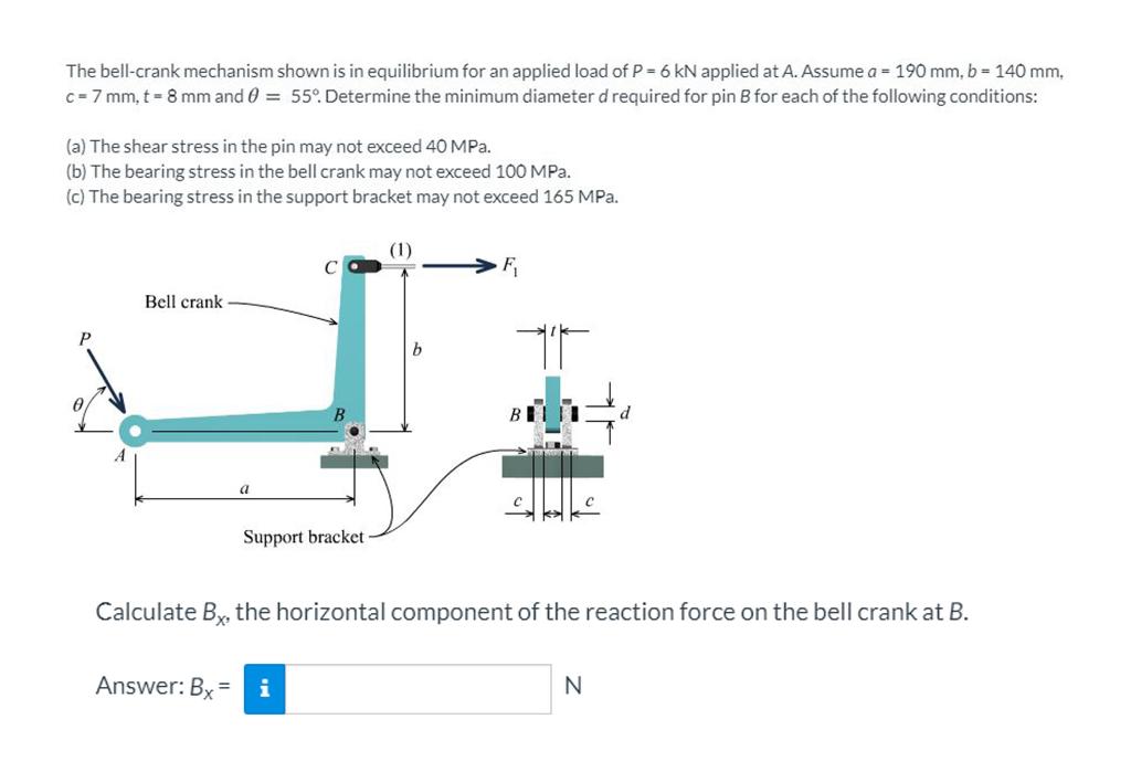 Solved The bell-crank mechanism shown is in equilibrium for | Chegg.com