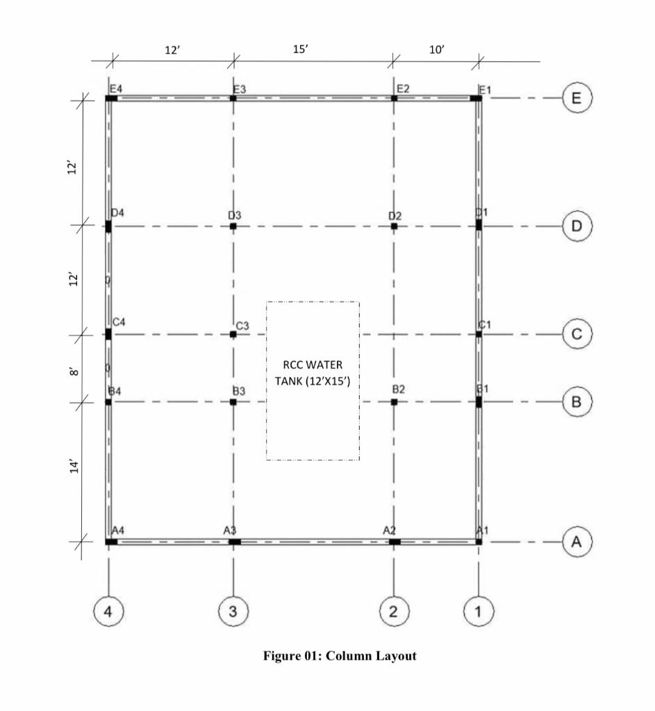 Solved A 5 story residential building is being proposed for | Chegg.com