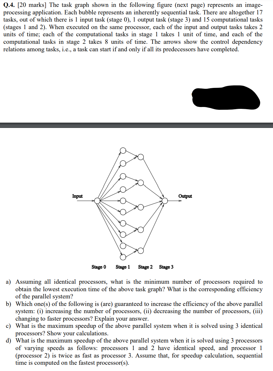 Solved Q.4. [20 marks] The task graph shown in the following | Chegg.com