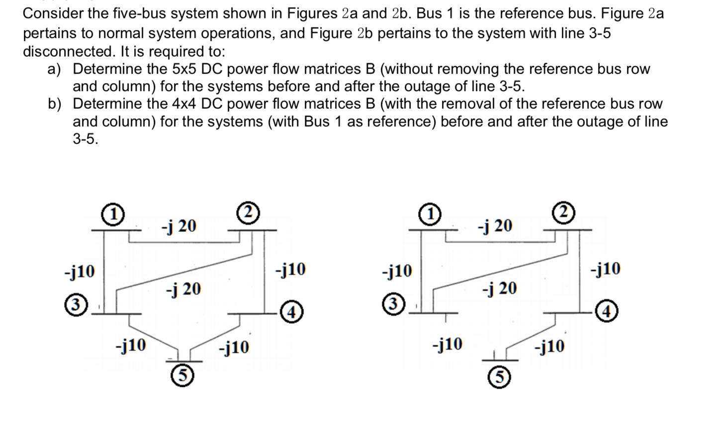 Solved Consider the five-bus system shown in Figures 2a and | Chegg.com