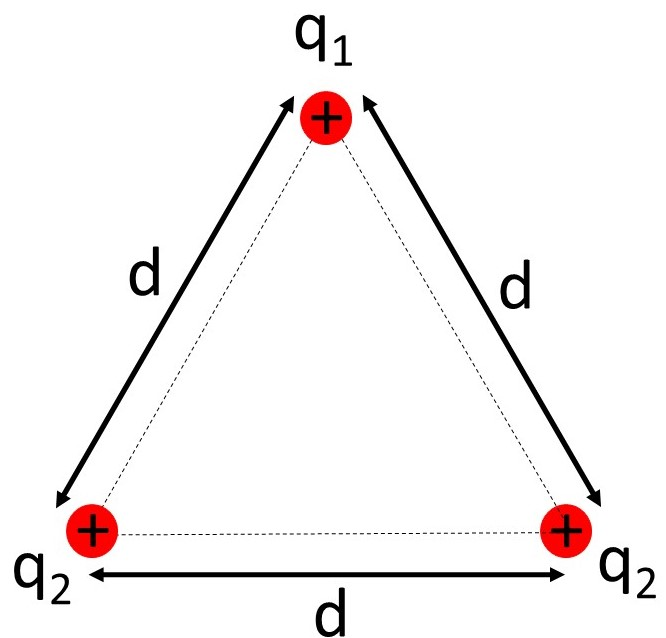 Solved What is the force on the q1=1nC point charge, if | Chegg.com