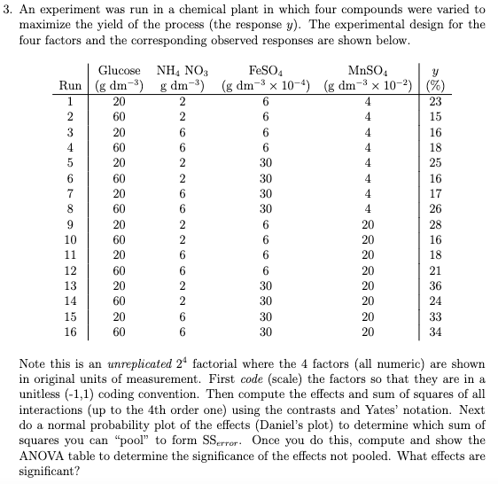 An experiment was run in a chemical plant in which | Chegg.com