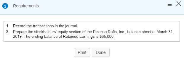 Solved The partners who own Picanso Rafts Inc. wished to | Chegg.com