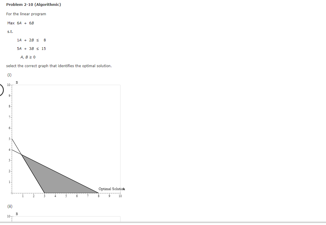 Solved Problem 2 10 Algorithmic For The Linear Program Max 