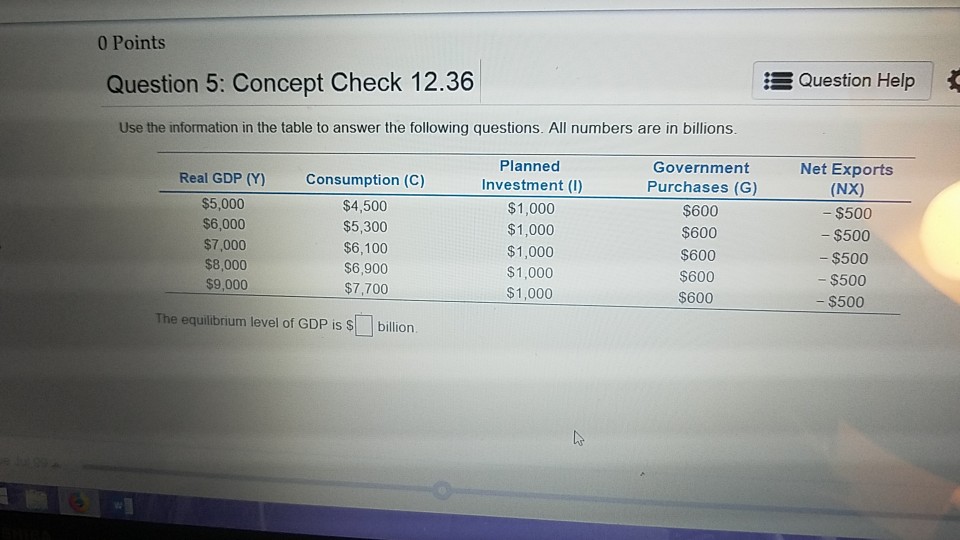 Solved 0 Points Question 5: Concept Check 12.36 -Question | Chegg.com
