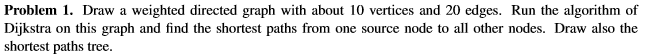 Solved Problem 1. Draw a weighted directed graph with about | Chegg.com