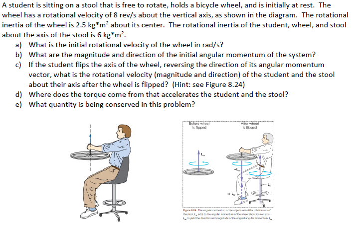 Solved A student is sitting on a stool that is free to | Chegg.com