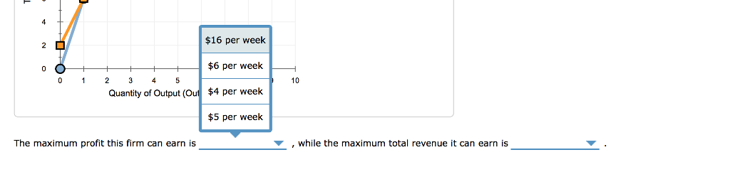 Solved A firm has total revenue (TR) and total cost (TC) | Chegg.com