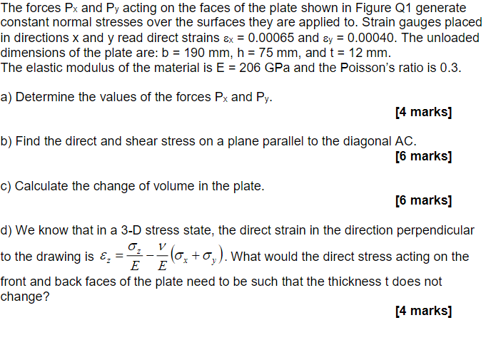 Solved The forces Px and Py acting on the faces of the plate | Chegg.com