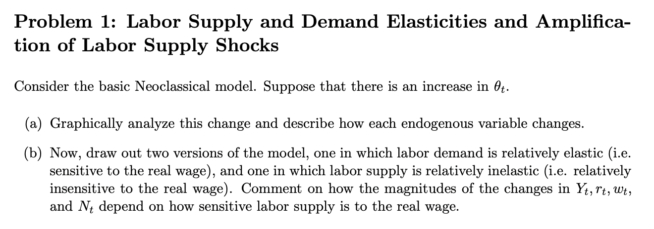 Solved Problem 1: Labor Supply and Demand Elasticities and | Chegg.com