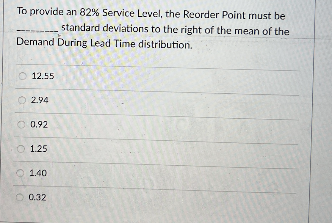Solved To provide an 82% Service Level, the Reorder Point | Chegg.com