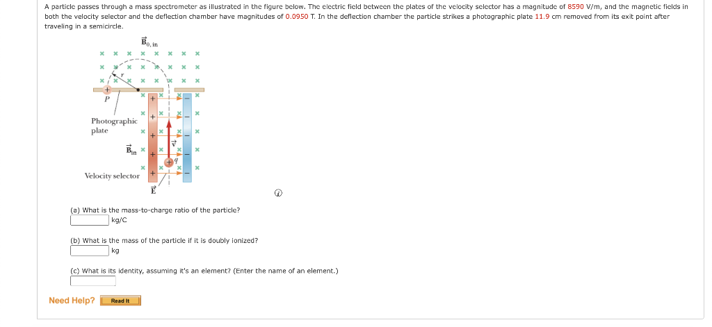 Solved A particle passes through a mass spectrometer as | Chegg.com