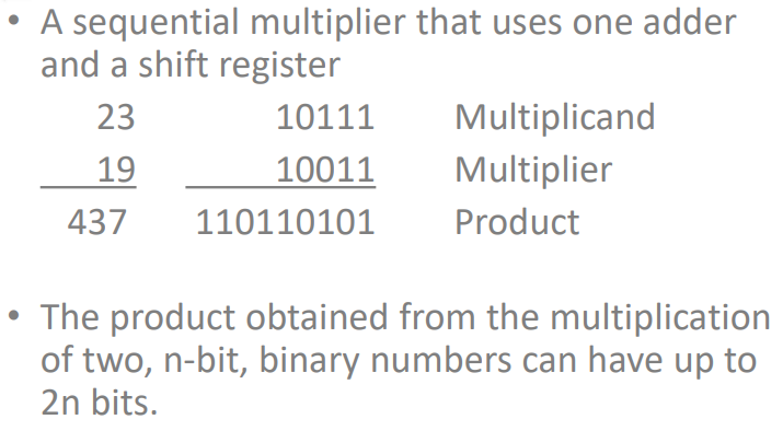 A sequential multiplier that uses one adder and a | Chegg.com