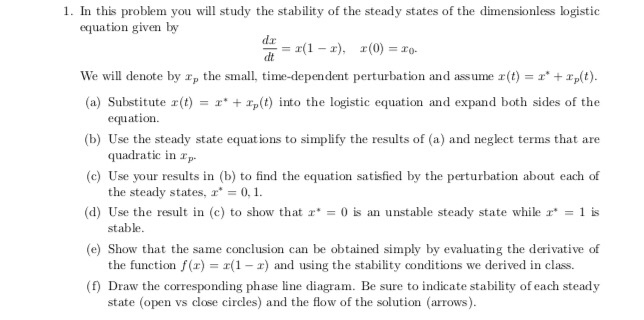 Solved 1. In this problem you will study the stability of | Chegg.com