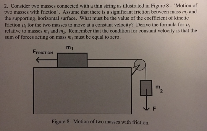 Solved 2. Consider two masses connected with a thin string | Chegg.com