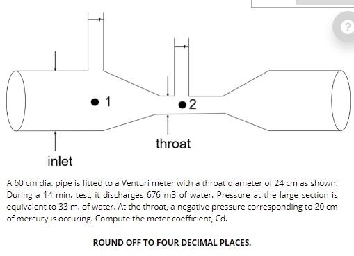 Solved ? 2 throat inlet A 60 cm dia. pipe is fitted to a | Chegg.com