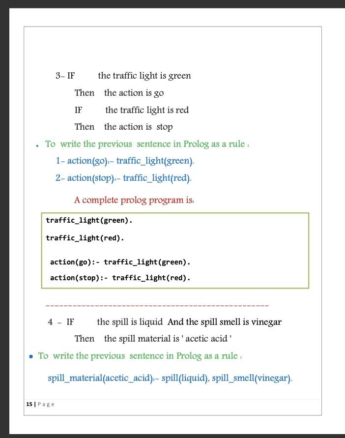 Solved A complete prolog program is: spi11(1iquid), . | Chegg.com