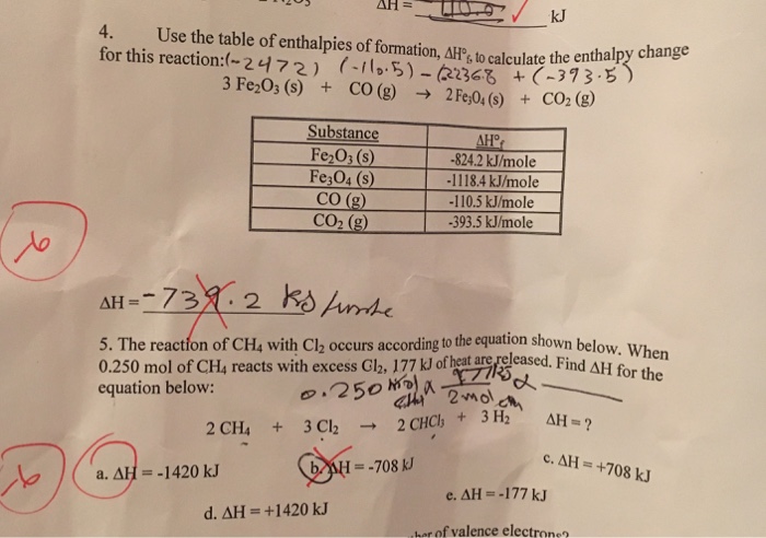 Solved Use the table of enthalpies of formation, Delta H_f | Chegg.com