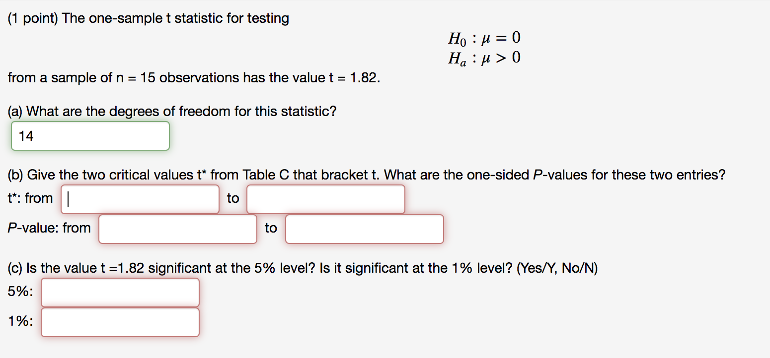 Solved (1 point) The one-sample t statistic for testing Họ : | Chegg.com