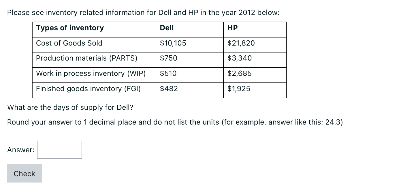 Solved Please see inventory related information for Dell and | Chegg.com