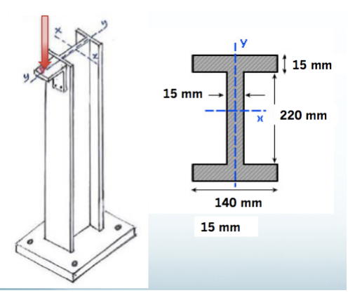 Solved 2. Column - Eccentric Loading The column as shown in | Chegg.com