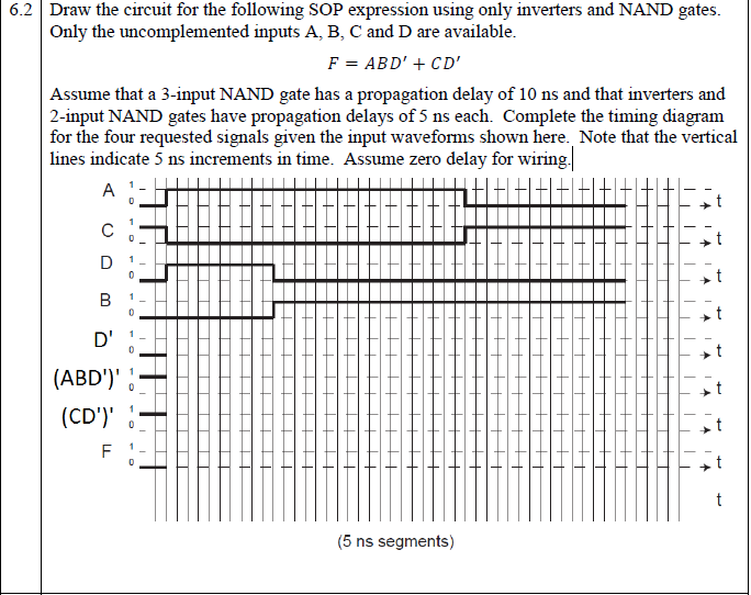 Solved 6.2 Draw the circuit for the following SOP expression | Chegg.com
