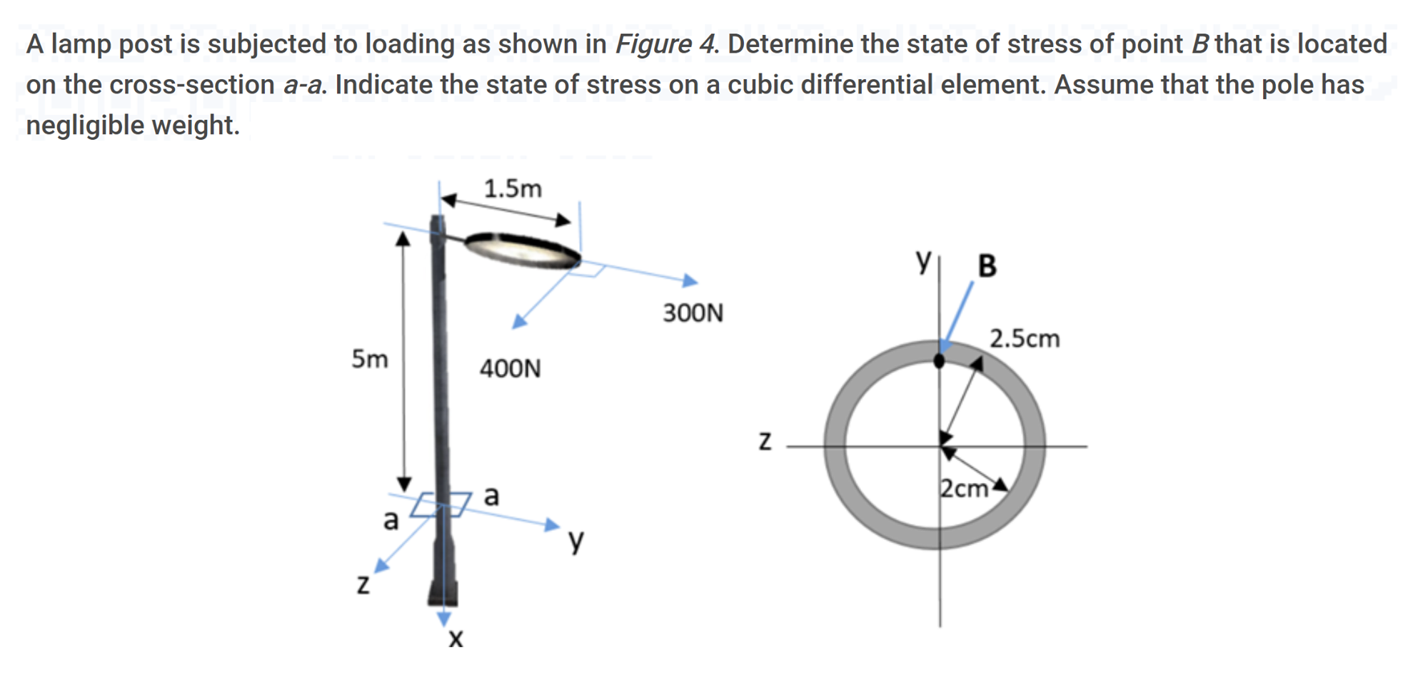 Solved A lamp post is subjected to loading as shown in | Chegg.com