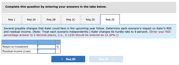 Solved E10-7 (Algo) Calculating Return on Investment, | Chegg.com