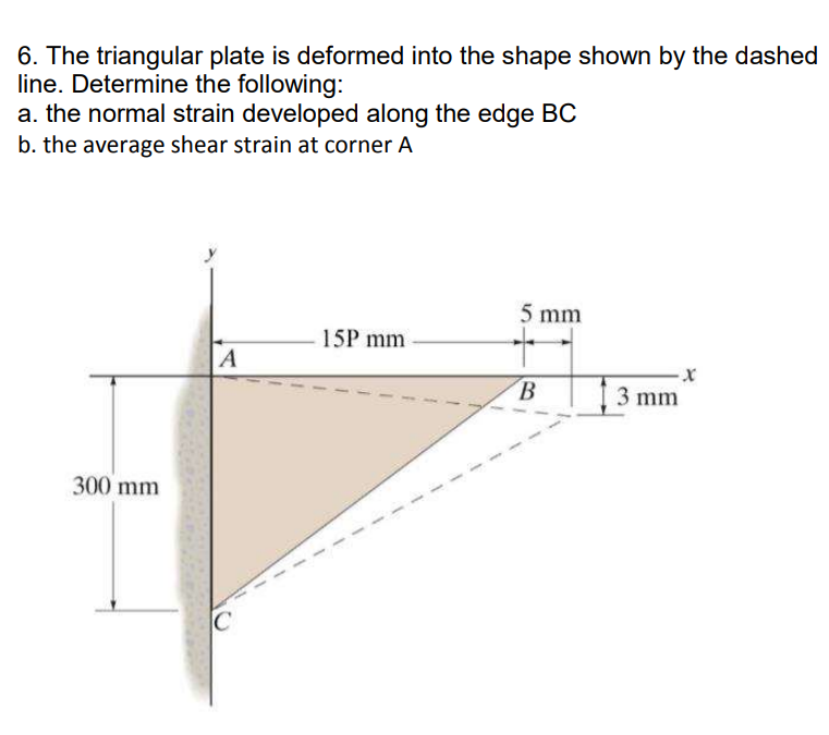 Solved 6. The triangular plate is deformed into the shape | Chegg.com