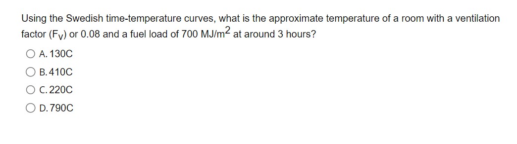 Solved Using the Swedish time-temperature curves, what is | Chegg.com
