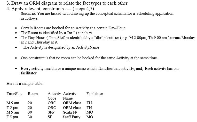 Draw an ORM diagram Q4 and Q5 are both a single | Chegg.com