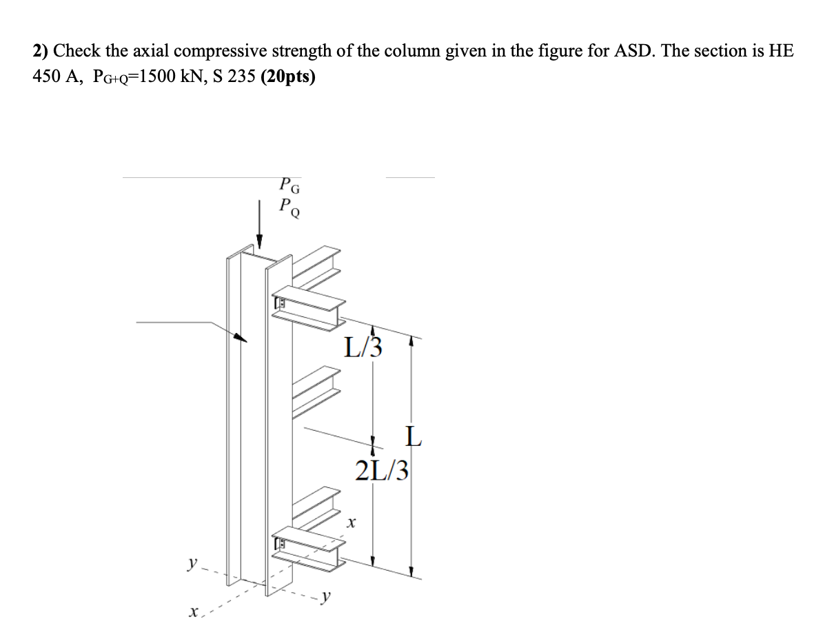 Solved 2) Check the axial compressive strength of the column | Chegg.com