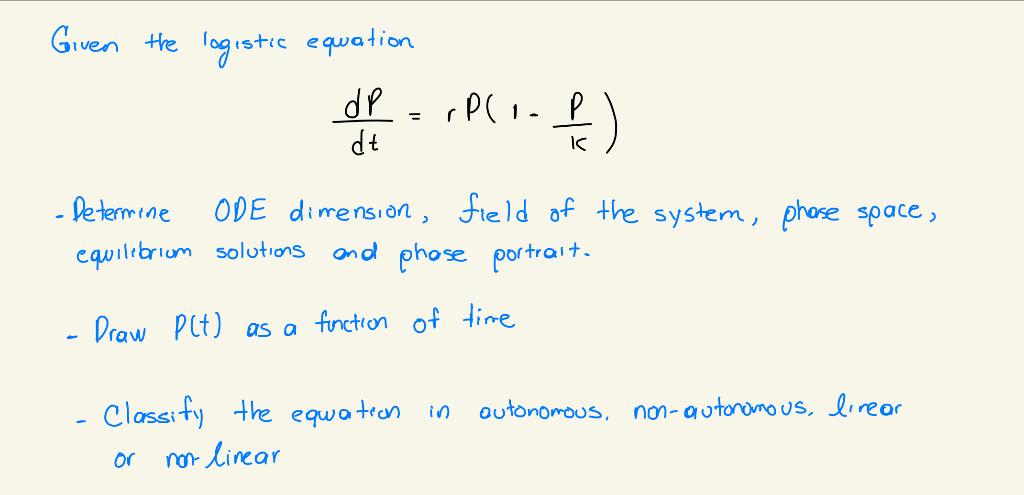 Solved Given the logistic equation dP dt rP(1. P () - | Chegg.com