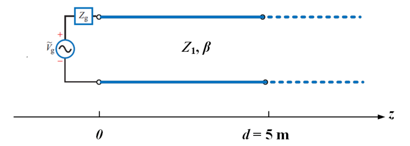 Solved The figure below shows the input terminals of a | Chegg.com