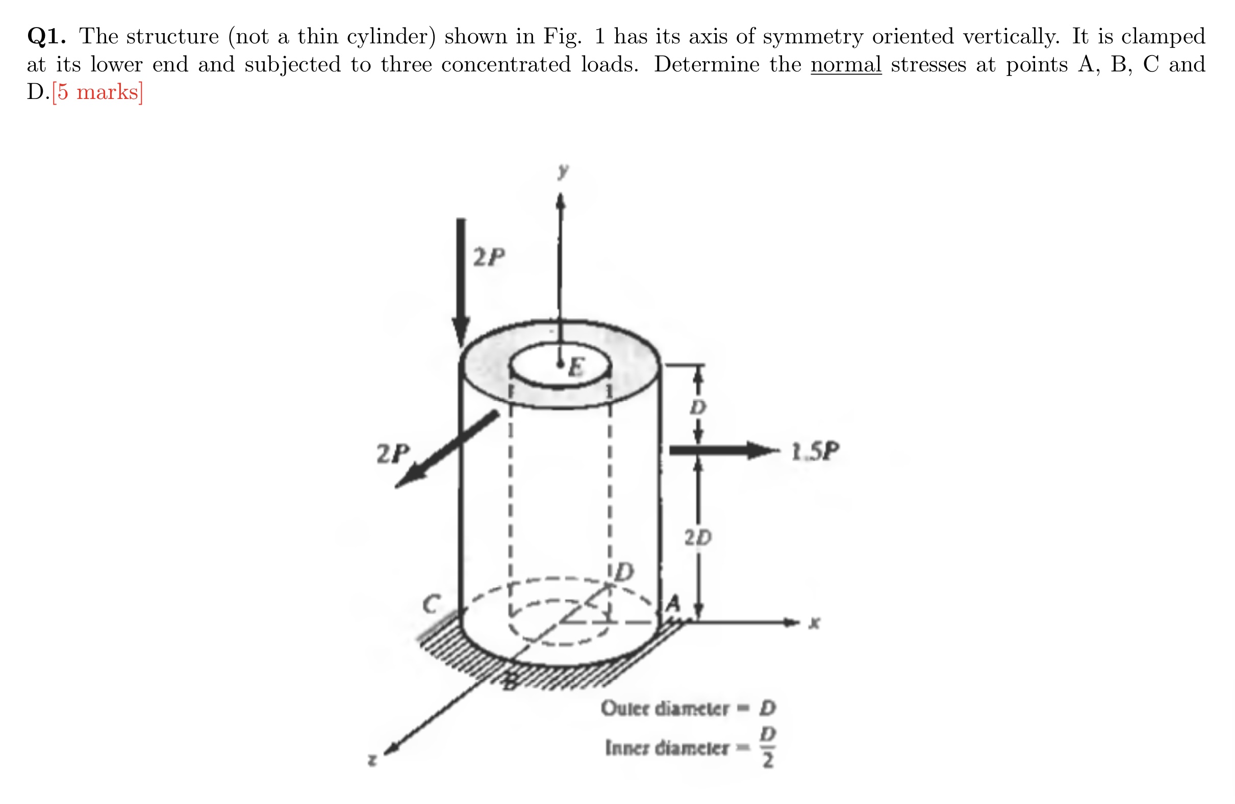 Solved The structure (not a thin cylinder) shown in Fig. 1 | Chegg.com