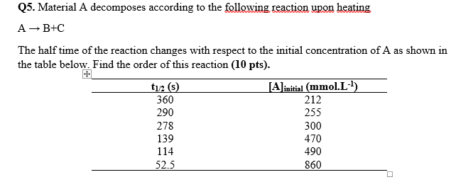 Solved Q5. Material A decomposes according to the following | Chegg.com