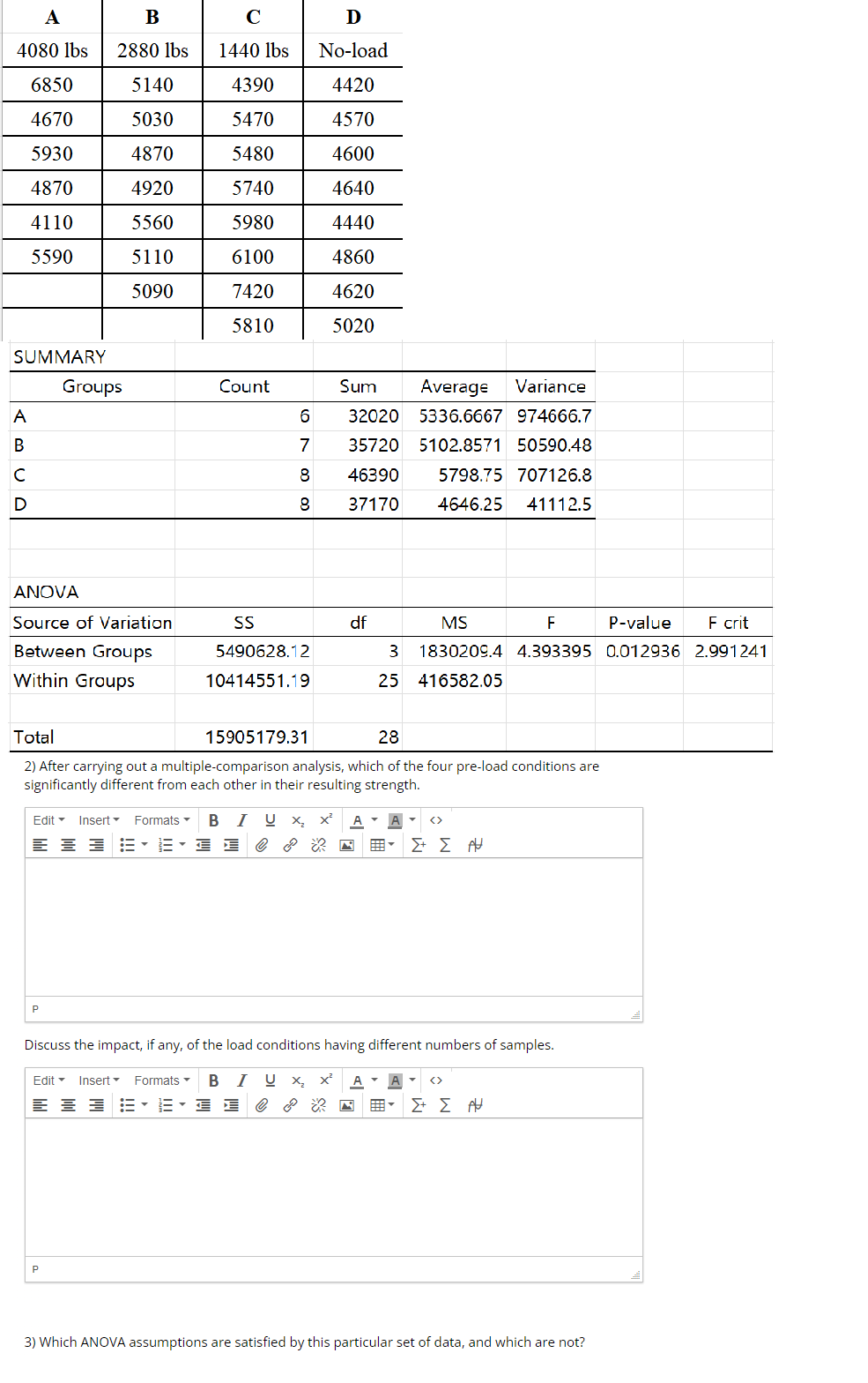 Solved 2) After carrying out a multiple-comparison analysis, | Chegg.com