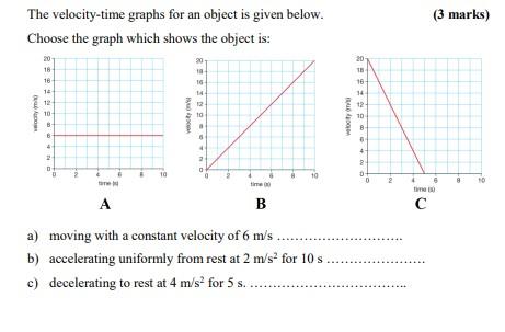 Solved (3 marks) The velocity-time graphs for an object is | Chegg.com