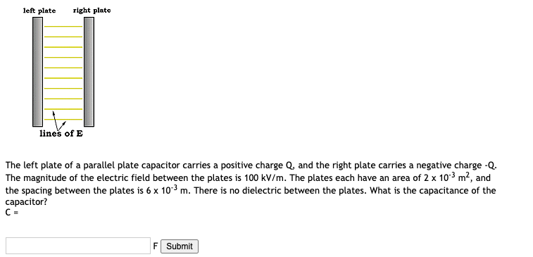 Solved left plate right plate II lines of E The left plate | Chegg.com