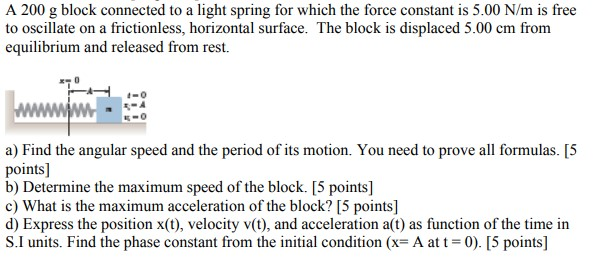 Solved A 200 g block connected to a light spring for which | Chegg.com