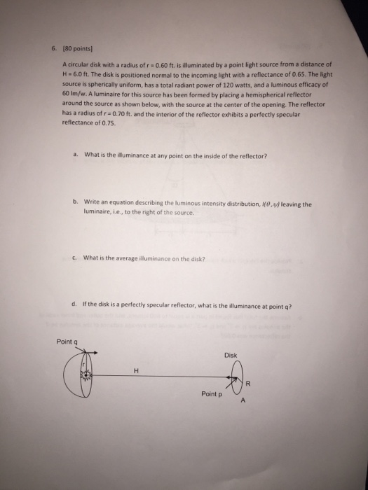 Solved 6. (80 points) A circular disk with a radius of r | Chegg.com