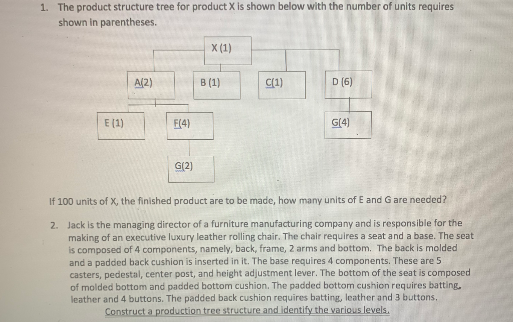 Solved 1. The product structure tree for product X is shown | Chegg.com