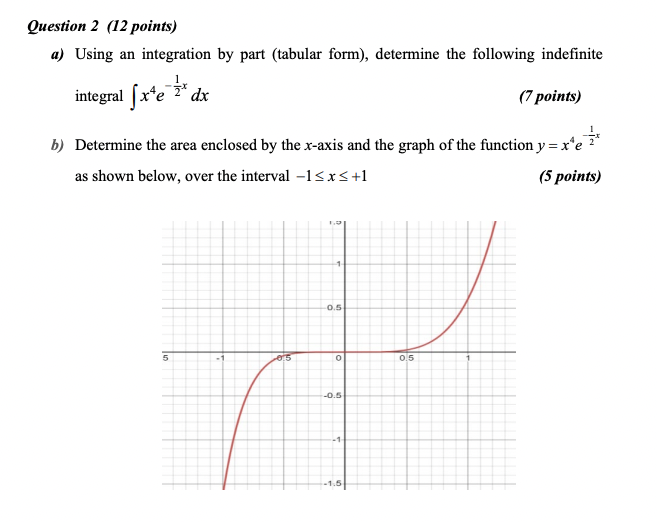 Solved Question 2 (12 points) a) Using an integration by | Chegg.com
