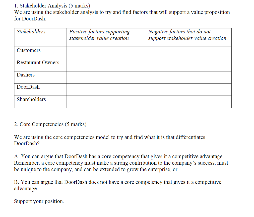 Solved 1. Stakeholder Analysis (5 marks) We are using the | Chegg.com