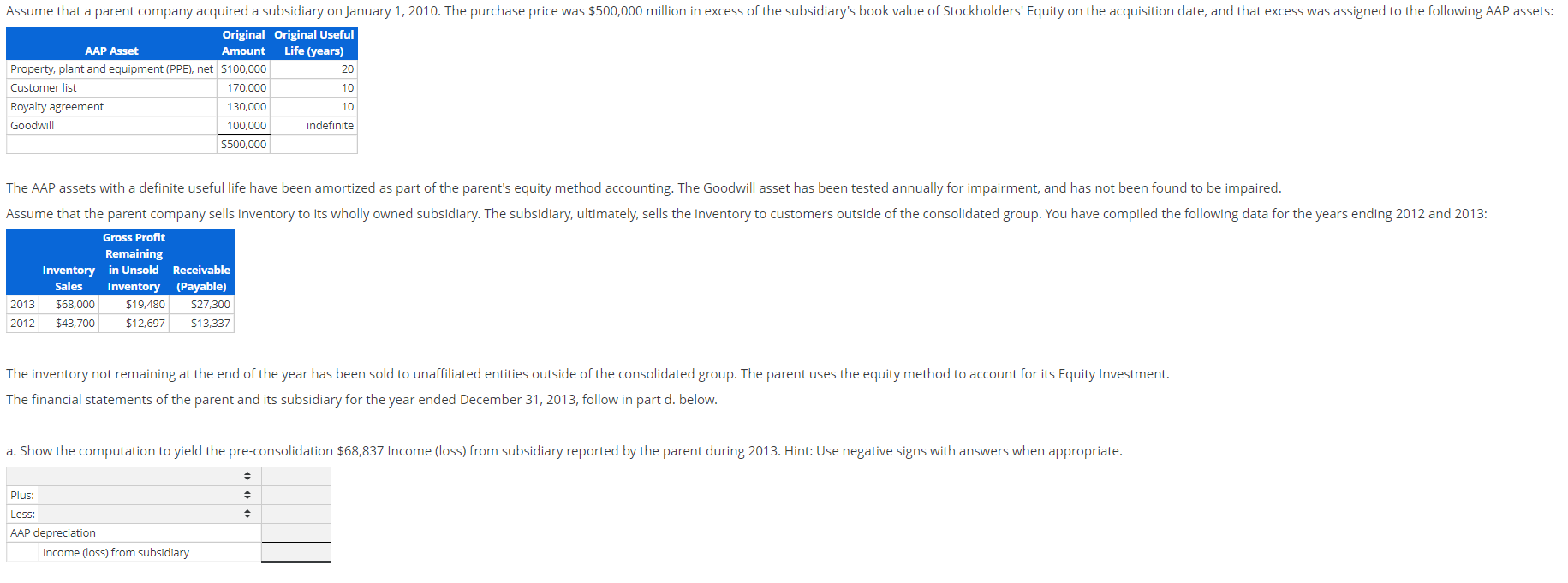 Solved Assume that a parent company acquired a subsidiary on | Chegg.com