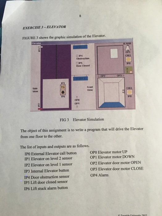 Solved EXERCISE3-ELEVATOR FIGURE 3 shows the graphic | Chegg.com
