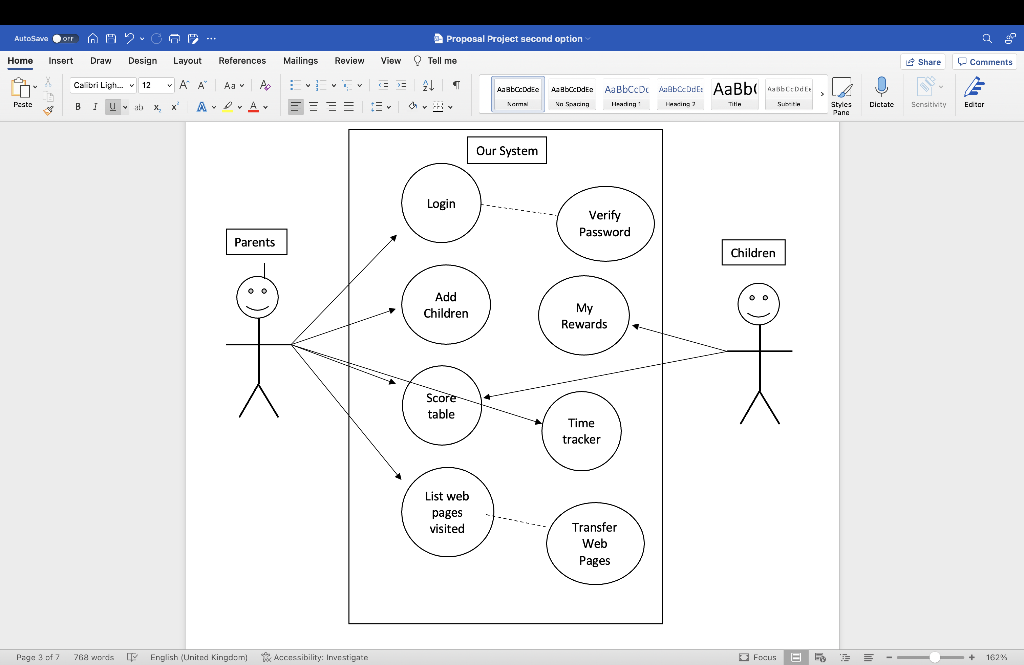 Solved Could you help me with my chart flow about I would | Chegg.com
